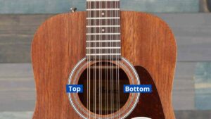 12 String Guitar String Order and Tuning - Everything you need to know ...