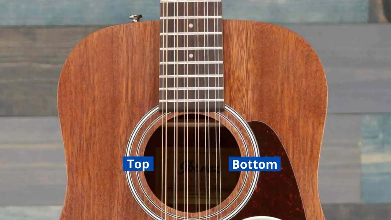12 String Guitar String Order and Tuning - Everything you need to know ...
