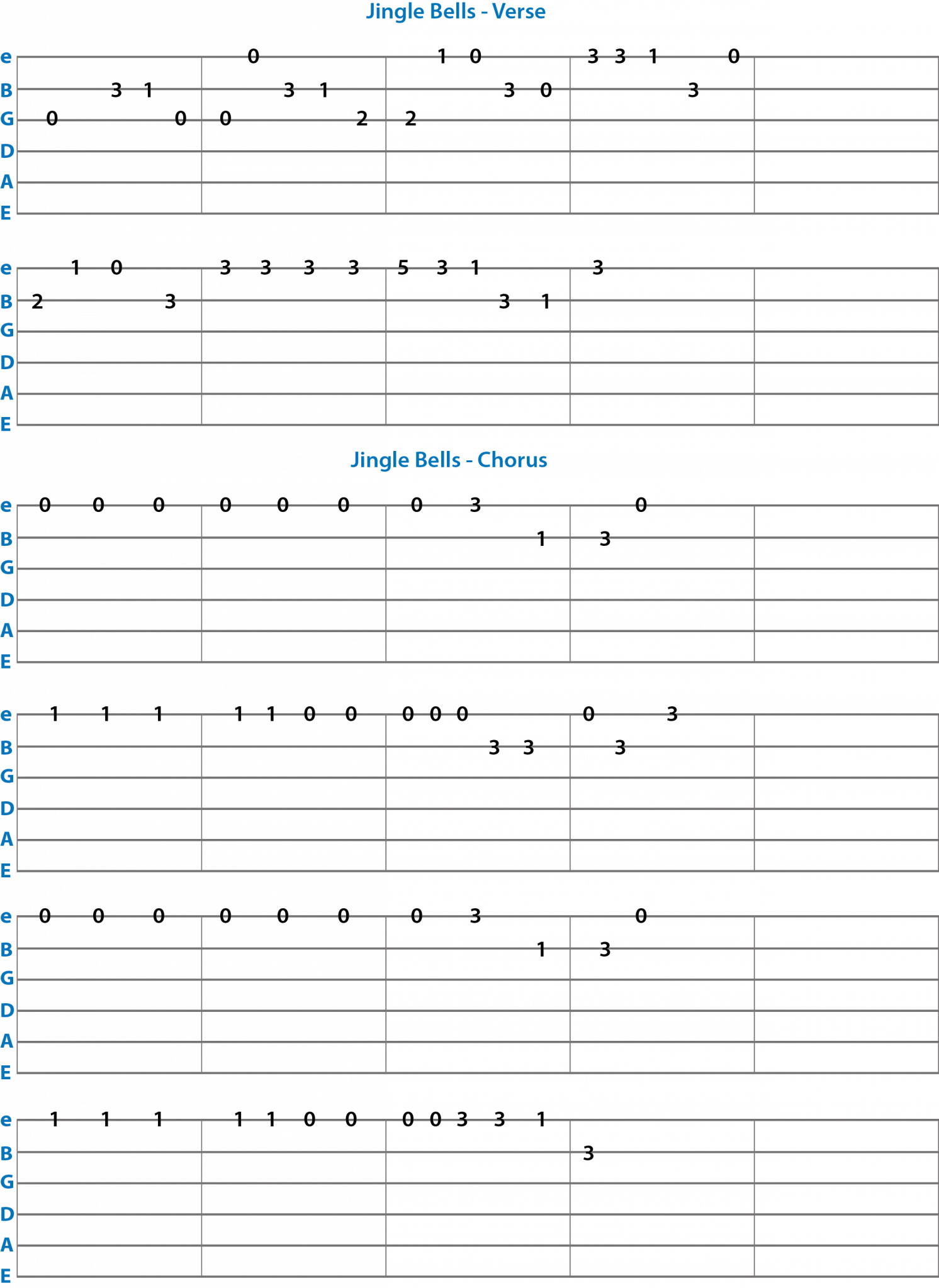 How to Play Jingle Bells on Guitar - with Notes, Tabs & Chords