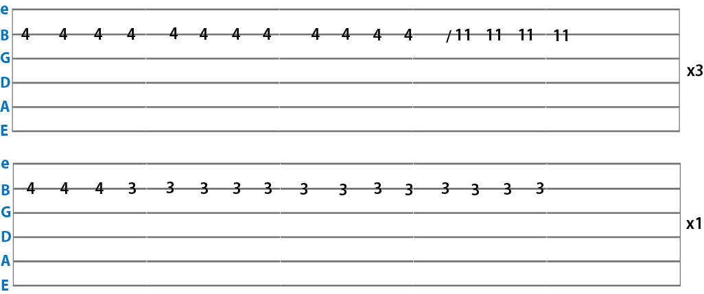 15 Easy & Catchy Acoustic Guitar Songs for Beginners - Pick Up The Guitar